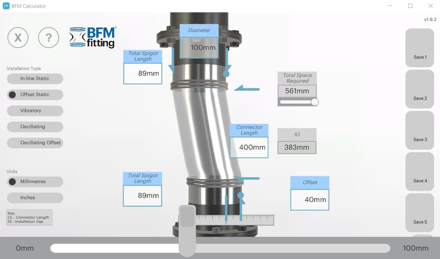 Installation Gap Calculator | BFM® fitting